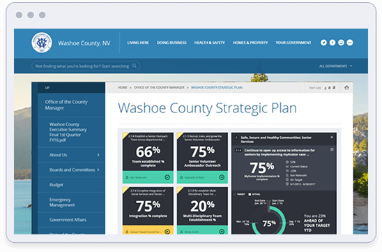 Strategic Planning Software | OnStrategy